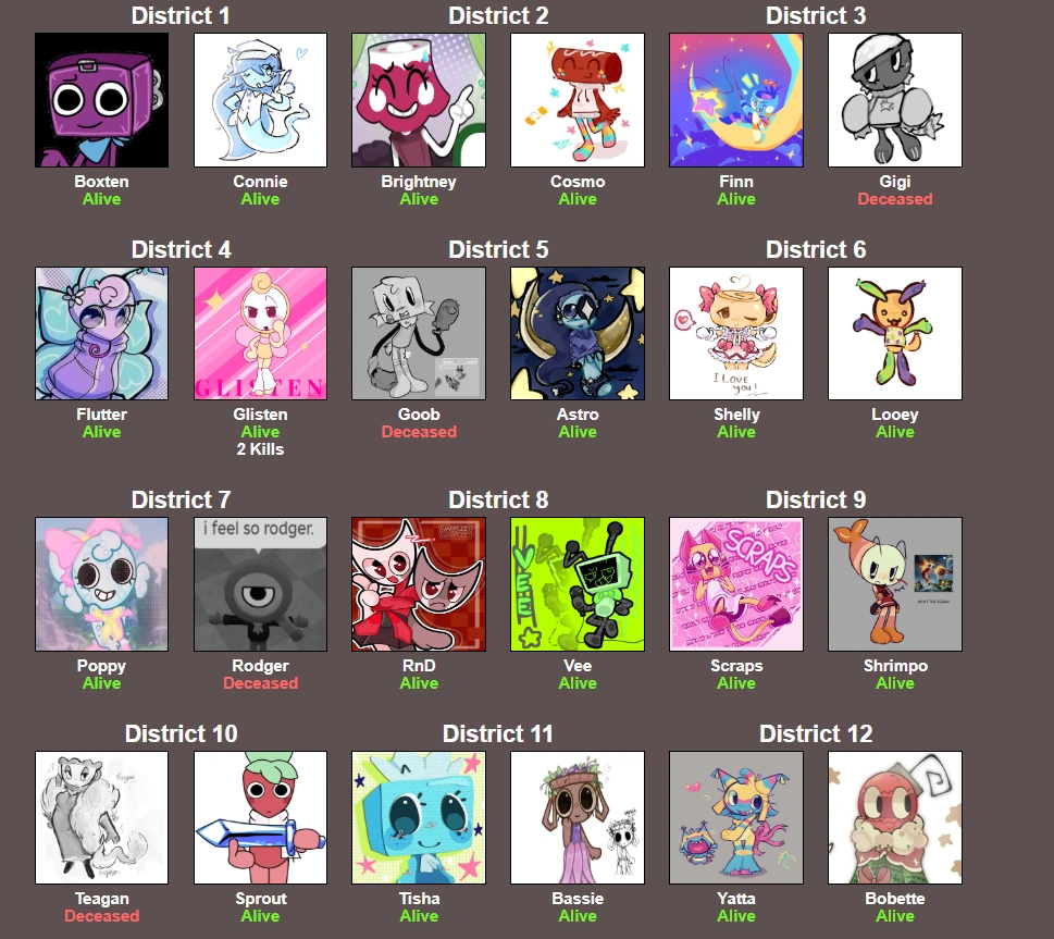 dandy's games [season 2] - part 3 | Fandom