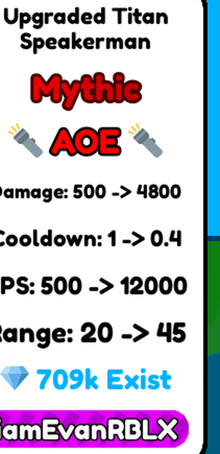 Trading something extremely rare | Fandom