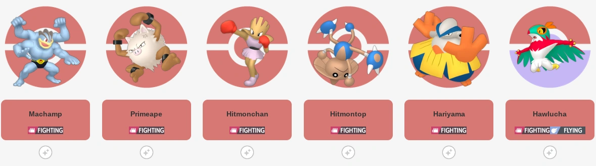 Find the odd ones out | Fandom