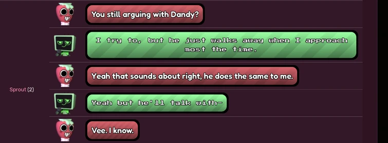 How is Dandy’s relationship with the other Toons? (Theory post, 1/2 ...