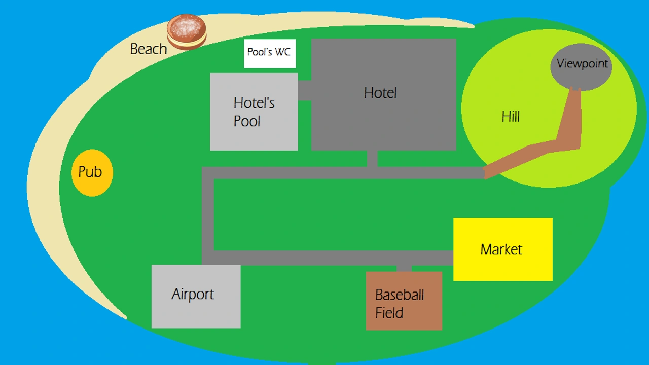 My scenes for Dangan Objects 2 Roleplay (#1): | Fandom