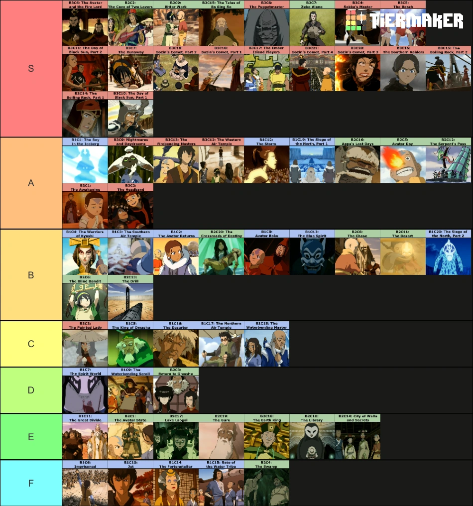 Atla episode tier list | Fandom