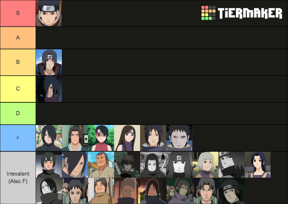 Uchiha Tier List | Fandom