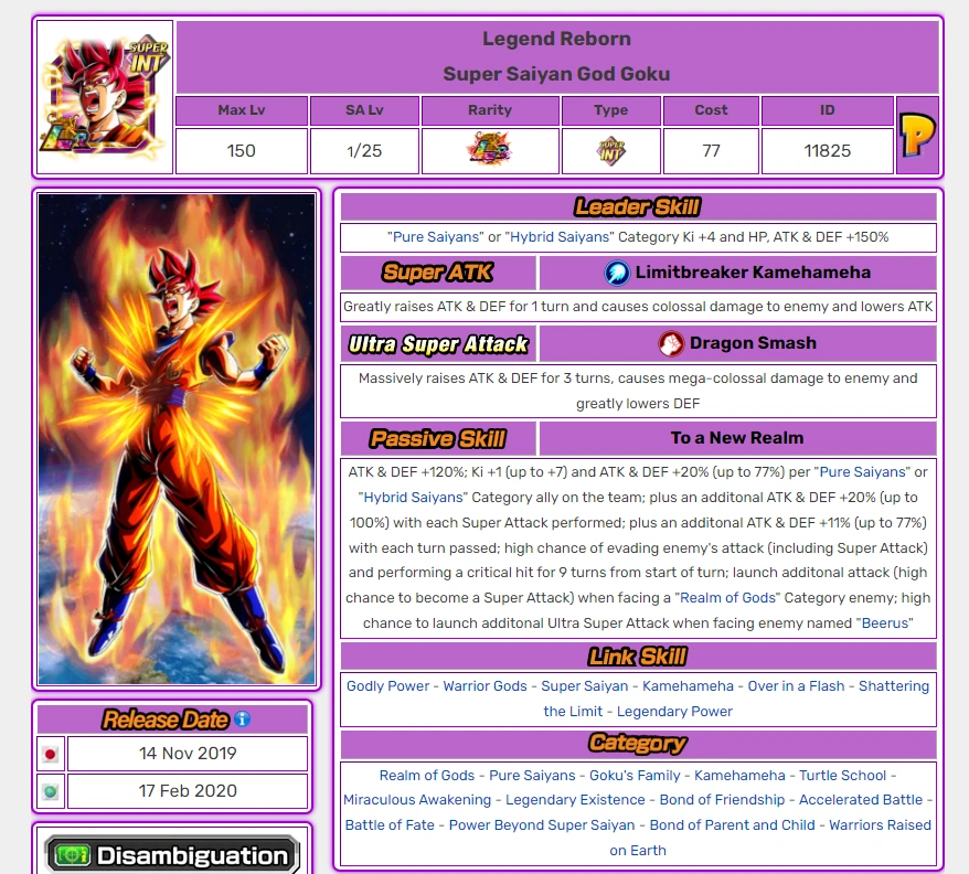 INT God Goku LR [EZA Concept] | Fandom