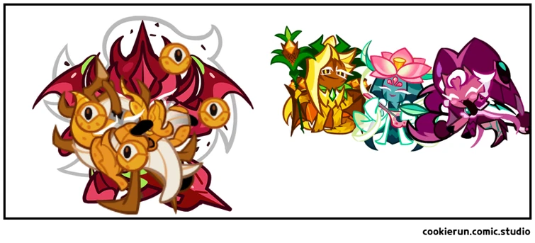 Discuss Everything About Cookie Run Wiki | Fandom