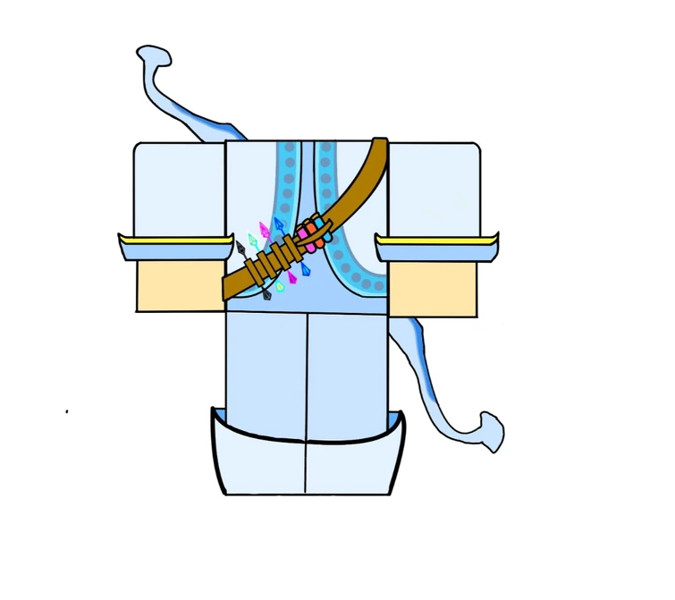 Which one is looks better? | Fandom