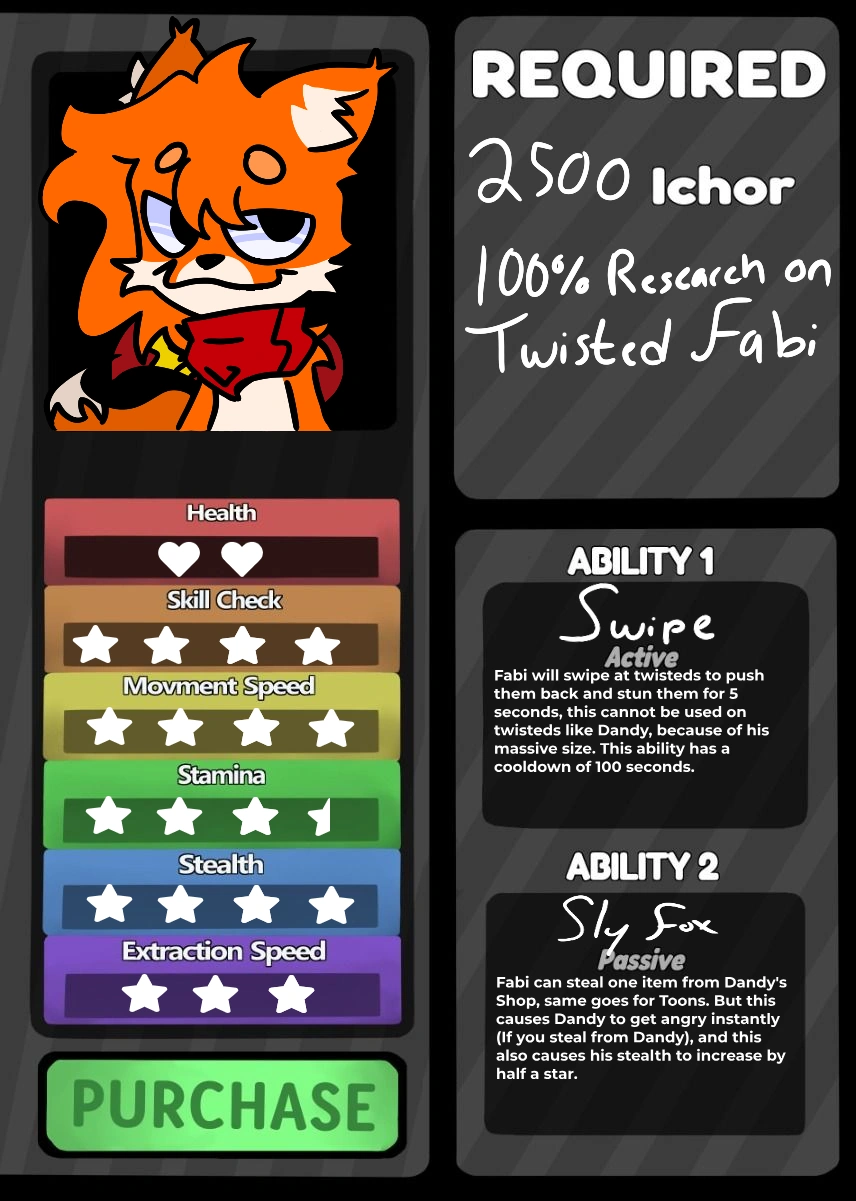 To the people who wanted to hear my D.W Oc's lore | Fandom