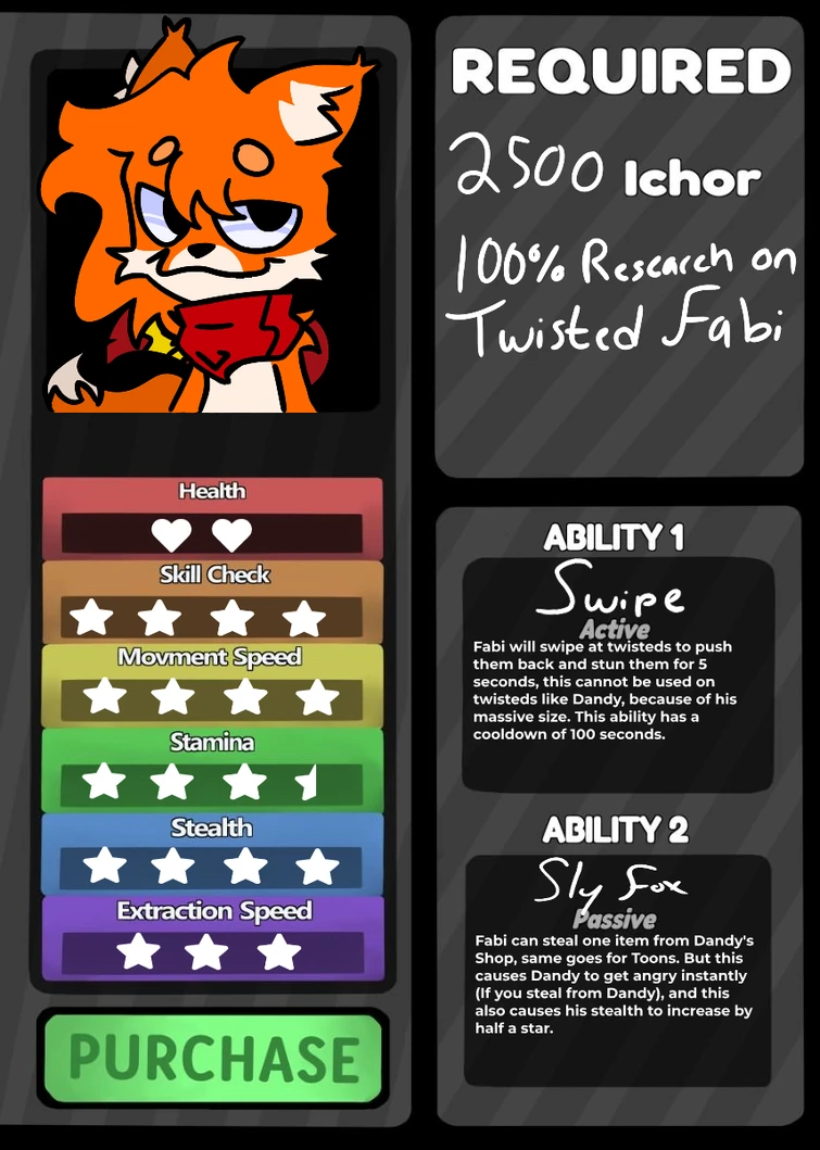 To the people who wanted to hear my D.W Oc's lore | Fandom