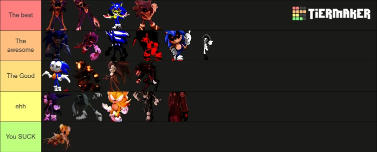 Another day, another tierlist, this time the executioner tierlist. | Fandom