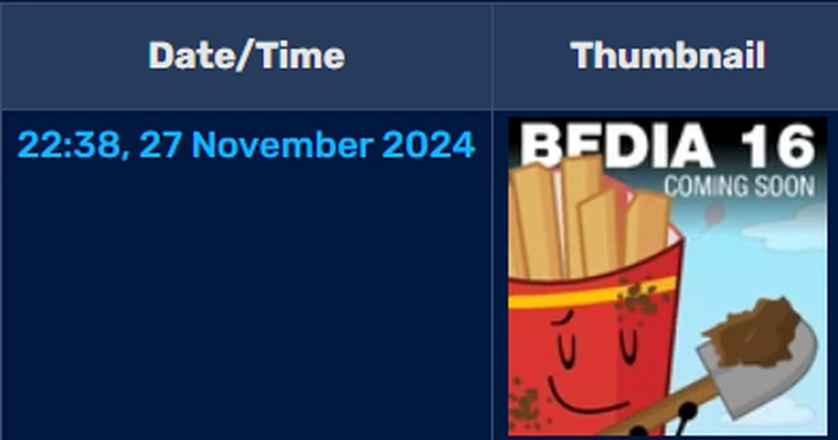 When will TPOT 17 come out? (Conjecture) | Fandom