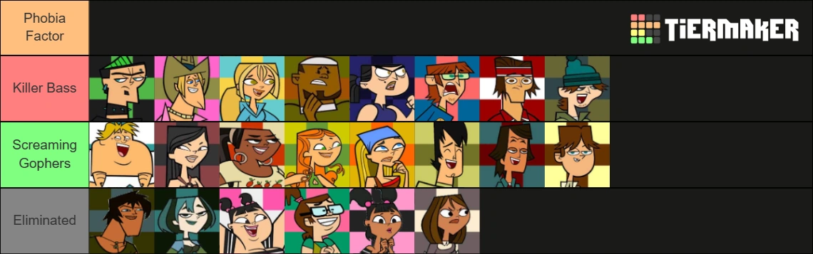 Total Drama Vote Thing Ep:7 | Fandom