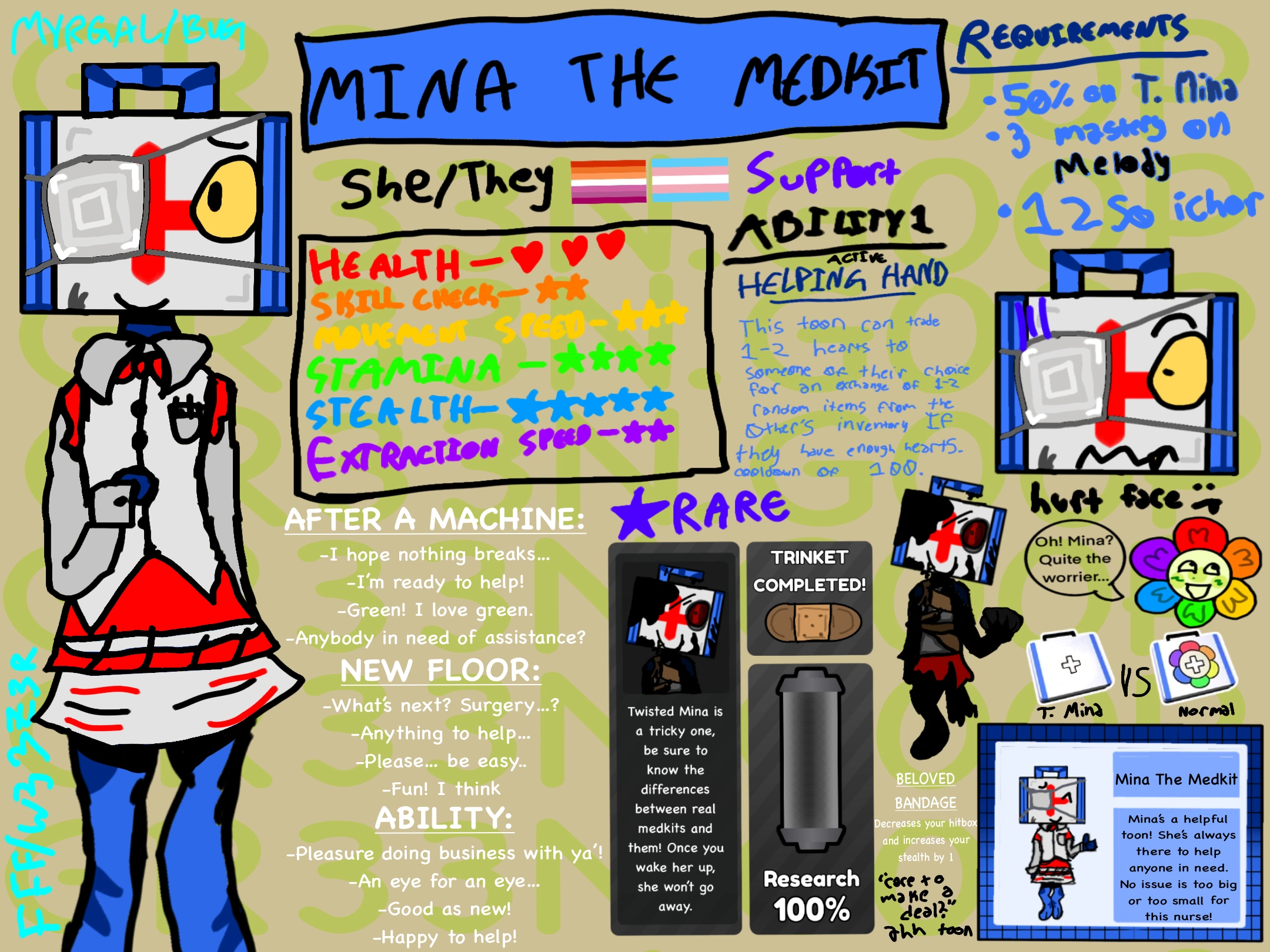 my dw oc!😋 (mina the medkit) | Fandom