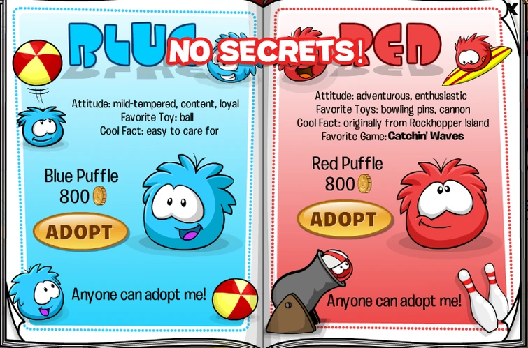 Discuss Everything About Club Penguin Journey Wiki | Fandom