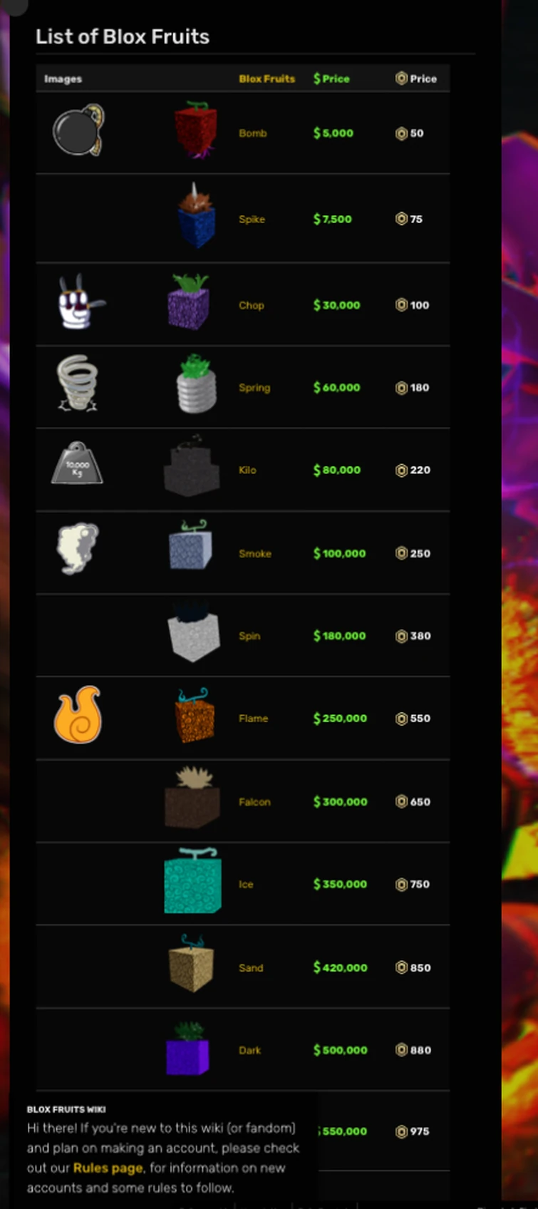 OG BLOX FRUITS WIKI! | Fandom