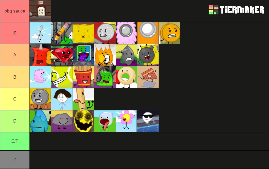 bfdia tierlist (before and after bfdia 13/14) | Fandom