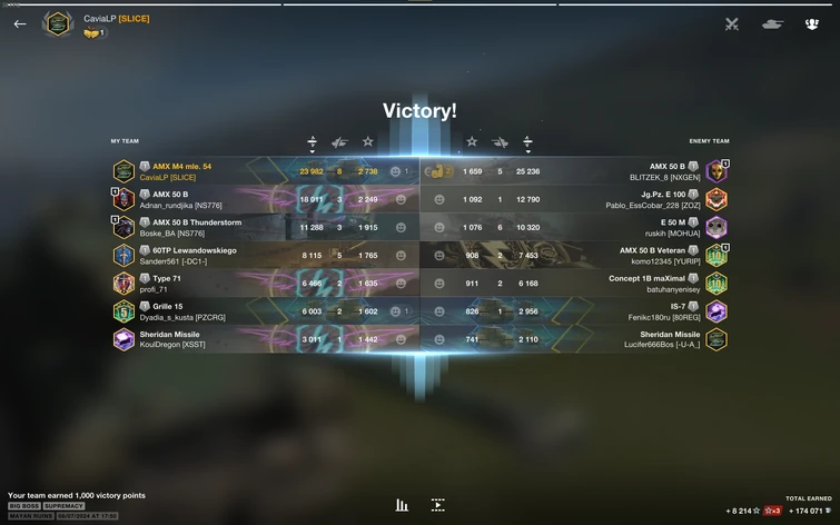 Discuss Everything About WoT Blitz Wiki | Fandom