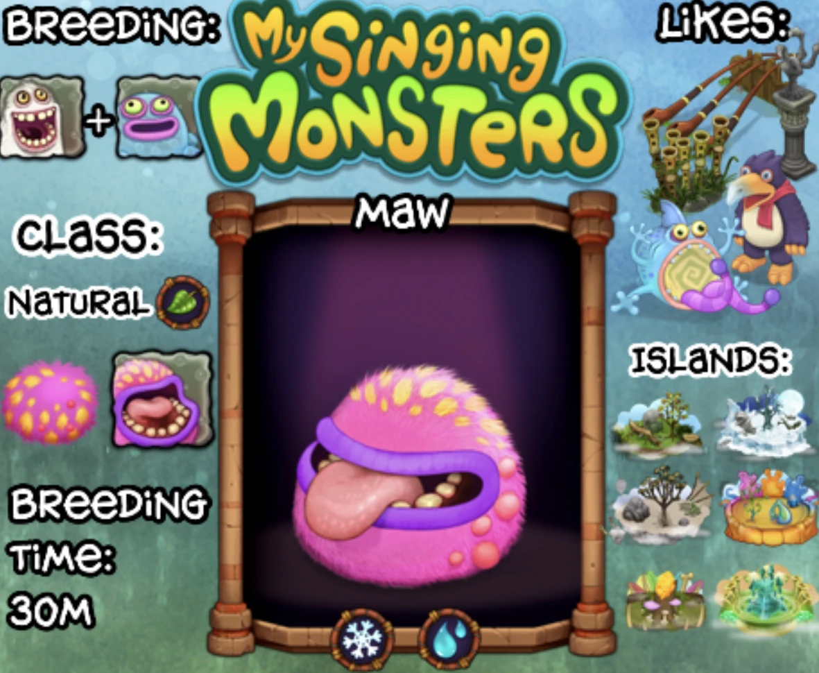 MSM daily 8 | Fandom