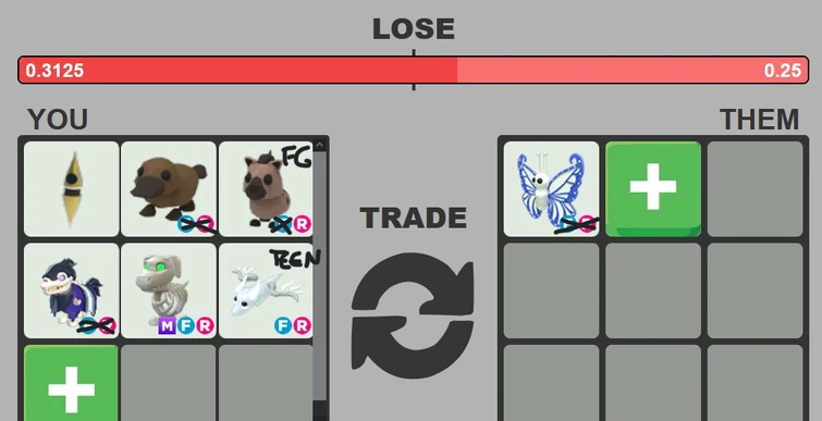 Discuss Everything About Adopt Me! Wiki | Fandom