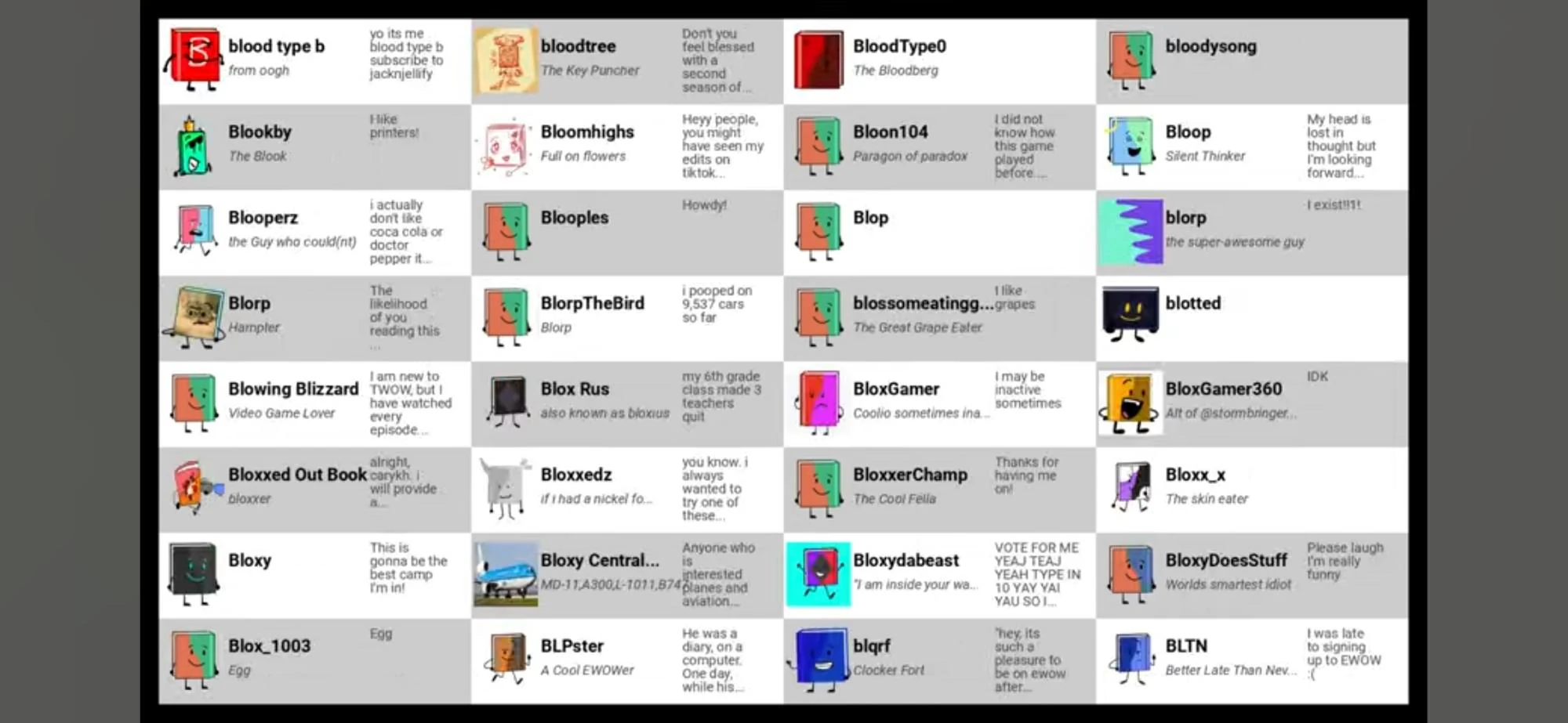 Made it in EWOW!!! | Fandom