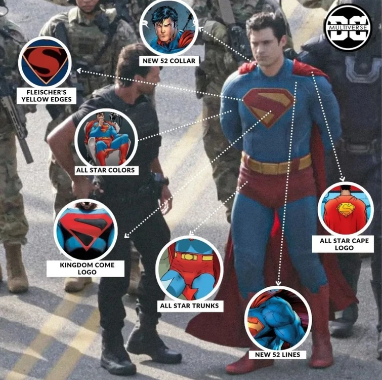 Superman suit | Fandom
