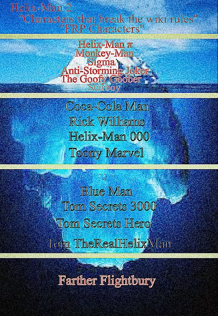 The Helix Wiki Shitty Characters Iceberg | Fandom