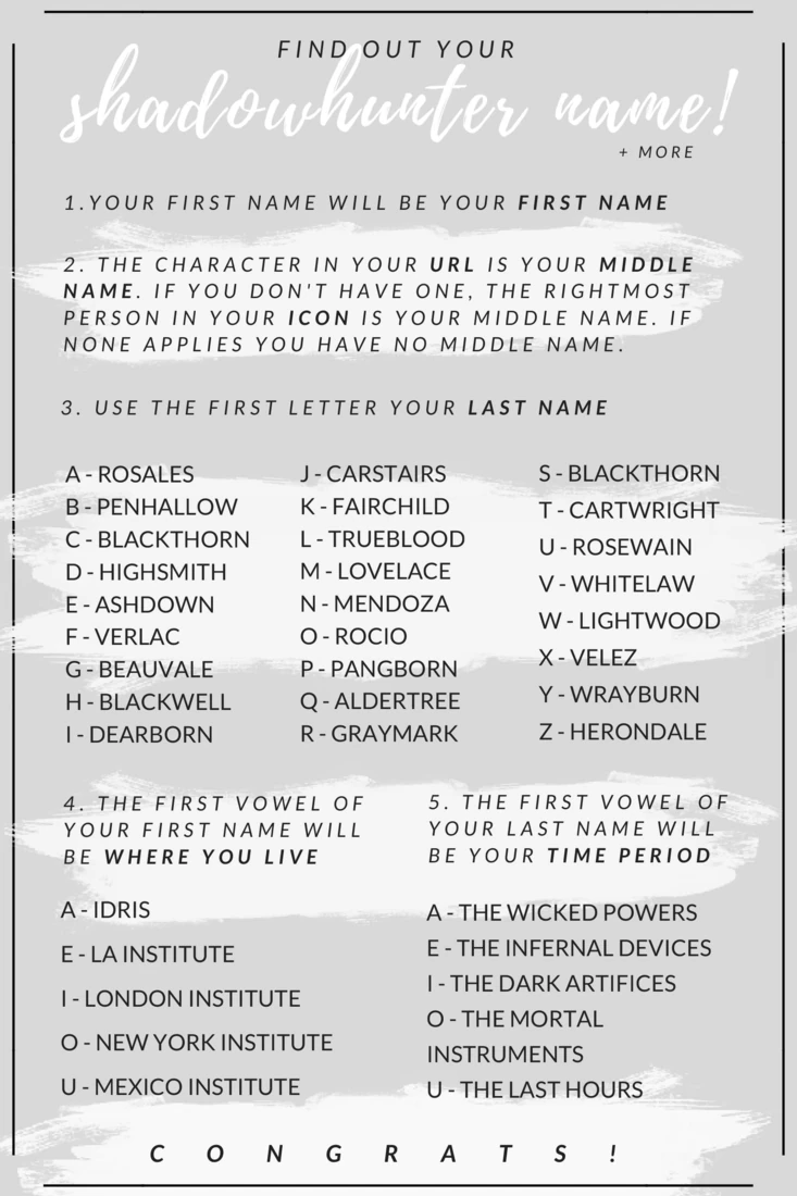 What is your Shadowhunter Name ??? | Fandom