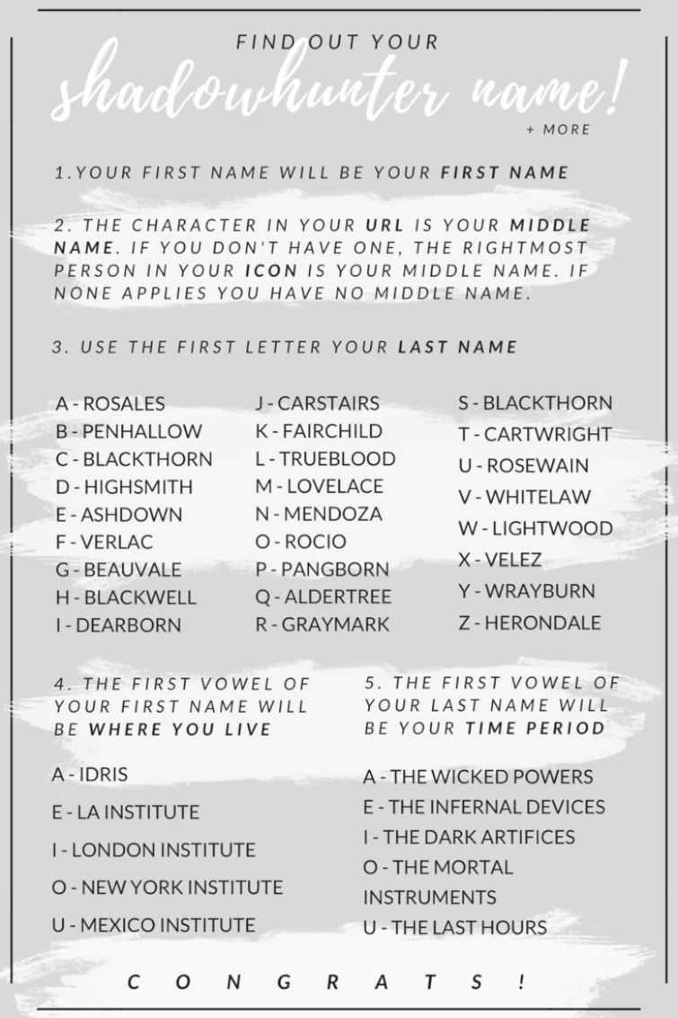 What is your Shadowhunter Name ??? | Fandom
