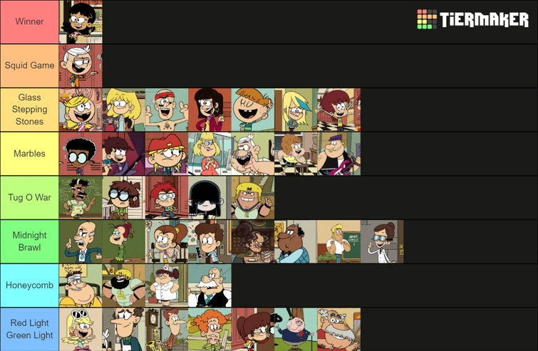 My Tier List on the rankings of How Loud House Characters Would Do in the Squid Game | Fandom