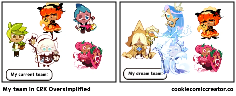 My CRK Team in a nutshell | Fandom