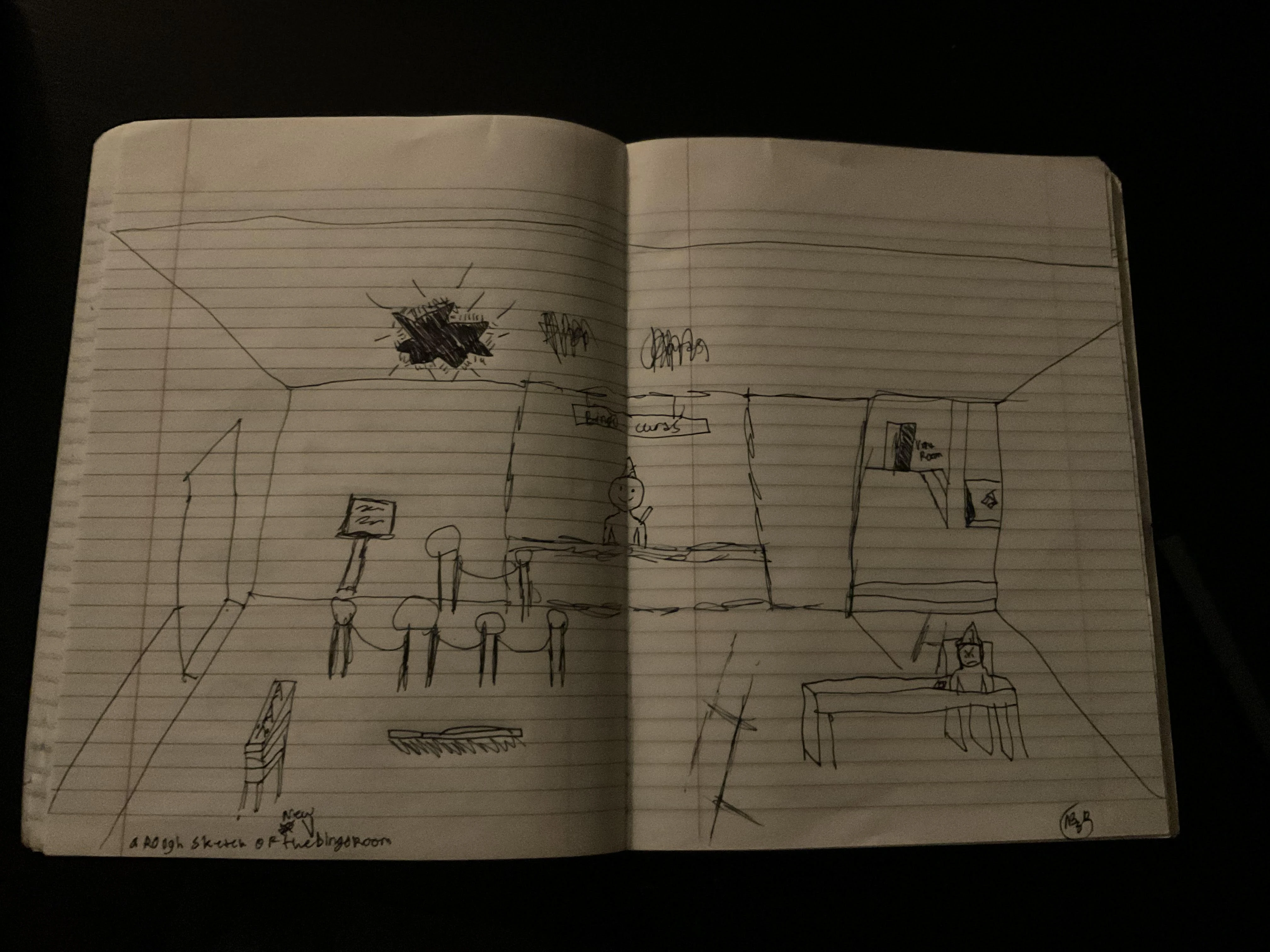 resignation | Fandom