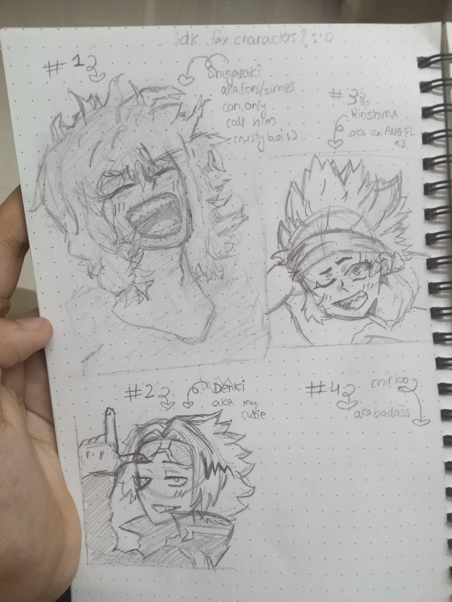 I was gonna make mirko but im lazy so here u go :'D | Fandom