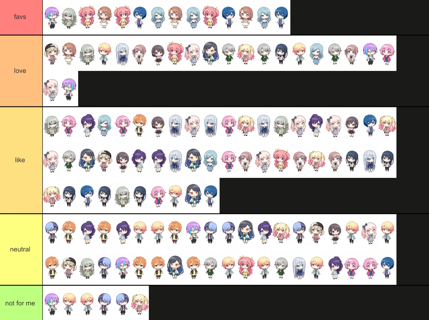 prsk ship tierlist | Fandom