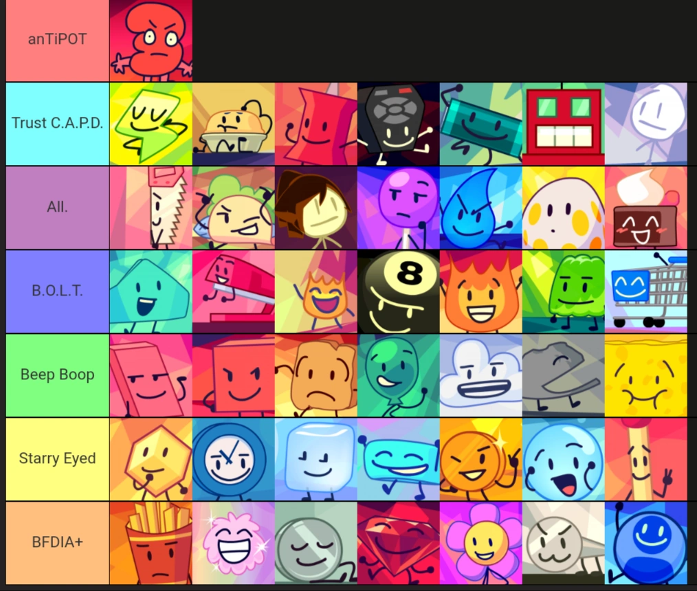 My TPOT AU[?], anTiPOT! | Fandom