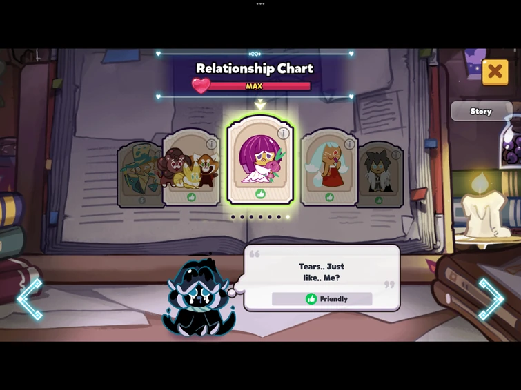 Editing relationship charts :) | Fandom