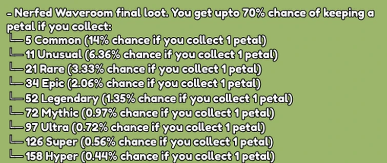 Discuss Everything About Hornex.pro Wiki | Fandom