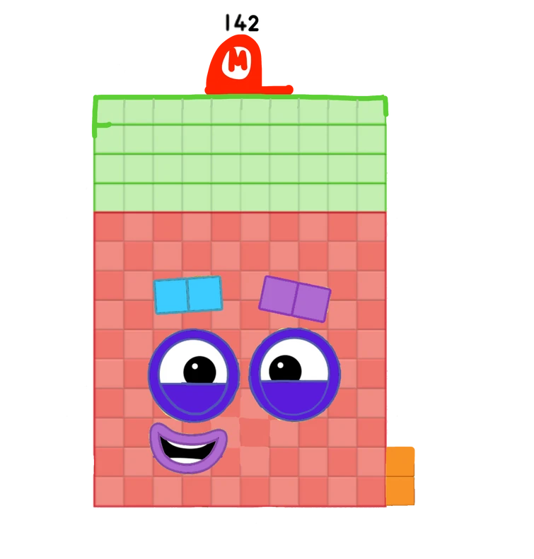 Discuss Everything About Numberblocks Wiki | Fandom