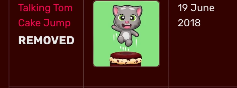 Why were All these games removed | Fandom