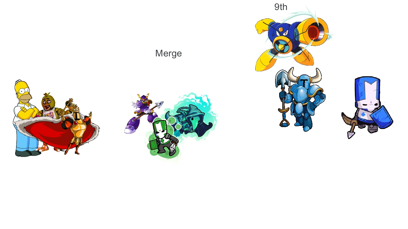 Some stupid object show ALT 9 | Fandom