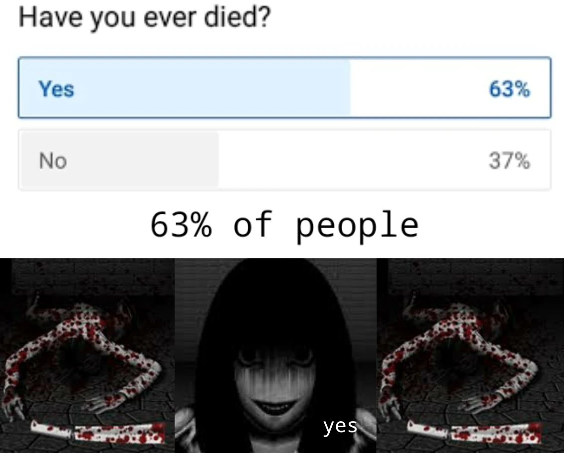 Day 1 of posting lomando memes until nohito updates the game | Fandom