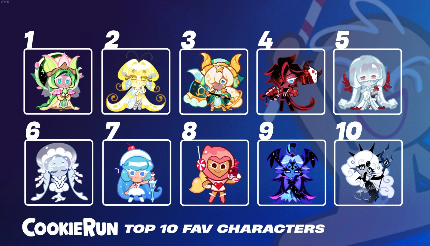 My updated favorite Cookies (top 10) | Fandom