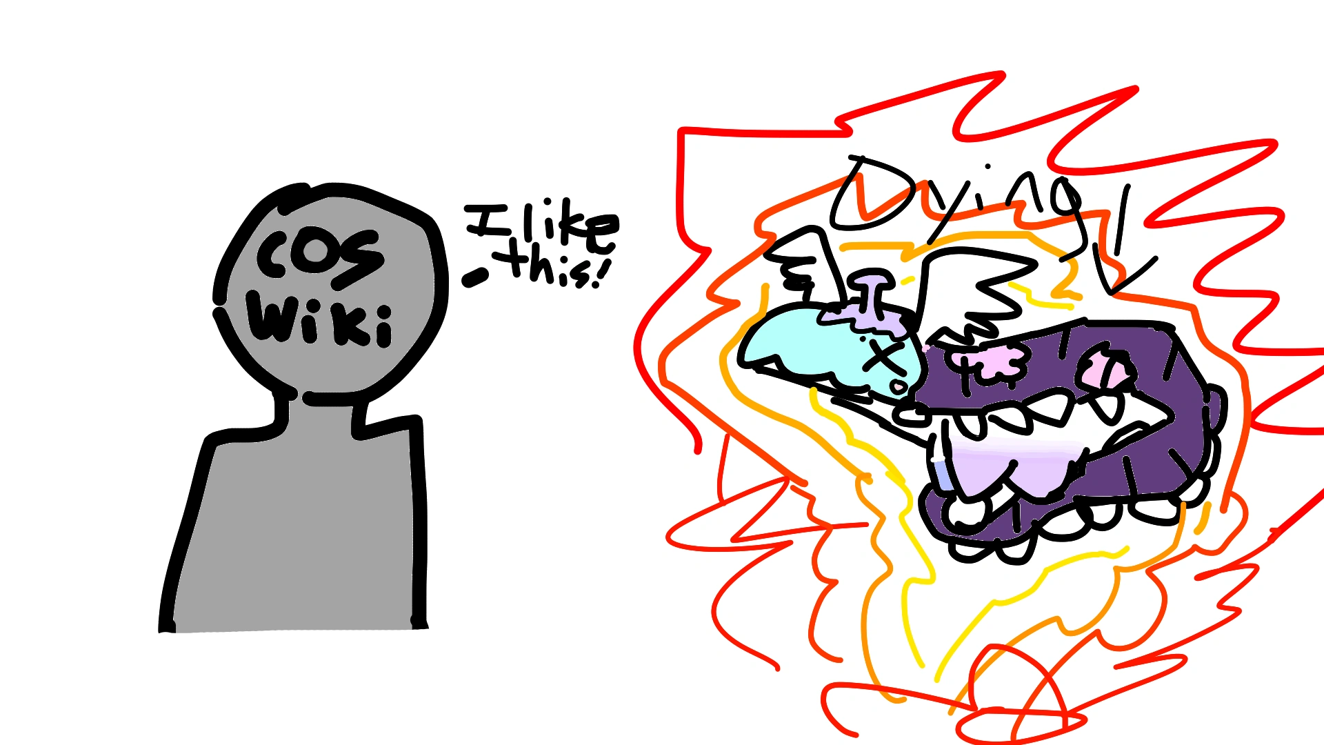 Why Do People Hate Minawii Fandom