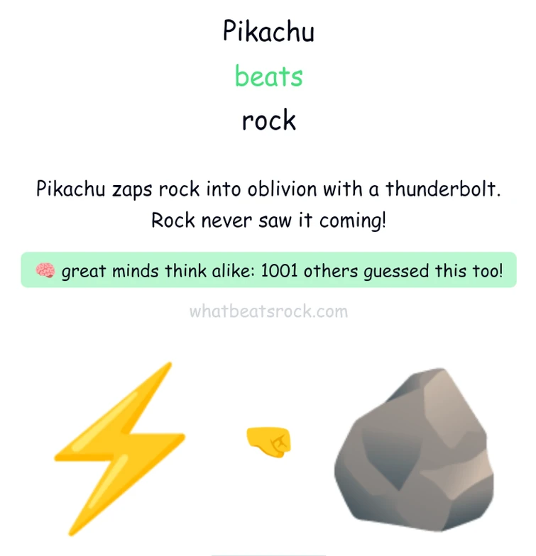 WhatBeatsRock.com | Fandom