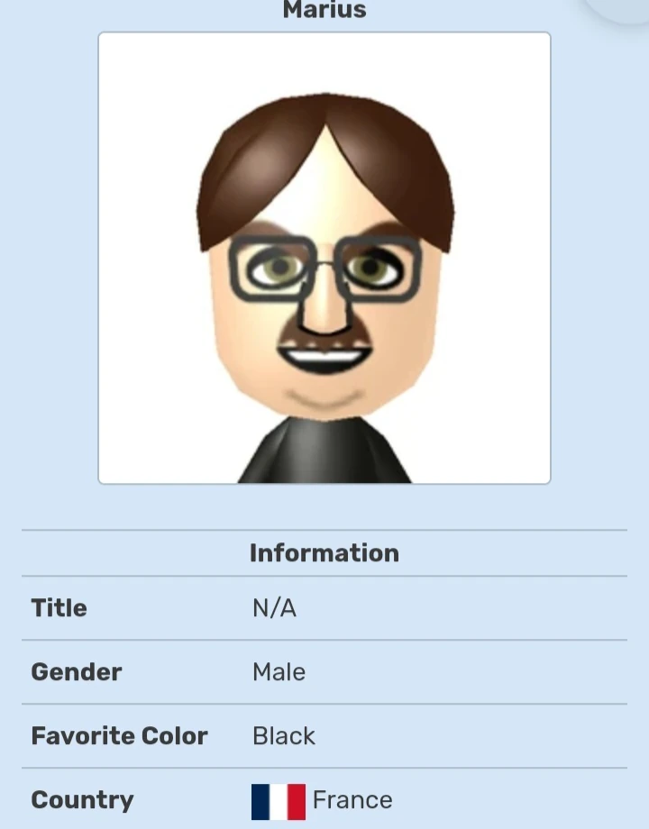 If the Miis were Pokémon Trainers: Marius | Fandom