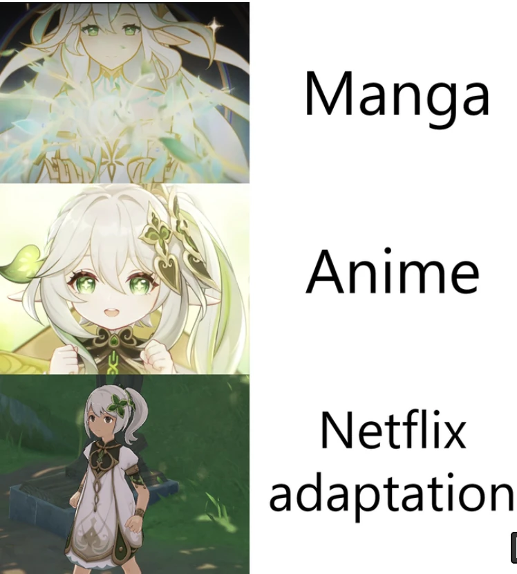 Nahida be like | Fandom