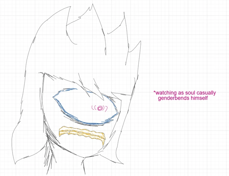 So I genderbent myself [Repost] | Fandom