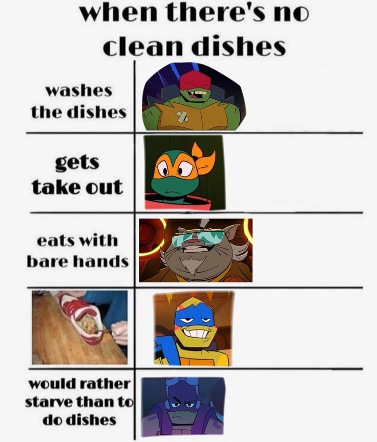 Posting meme because suddenly i'm feeling like it | Fandom