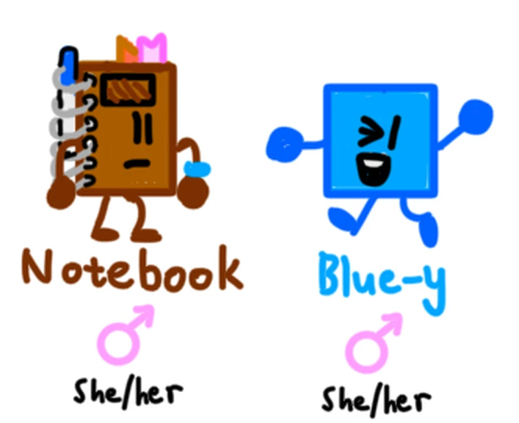 Two New OCs | Fandom