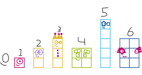 Let’s Make Dozenalblocks | Fandom