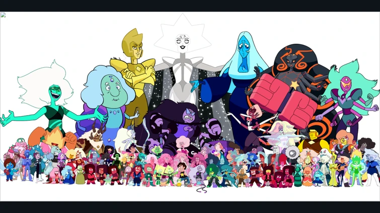 Made this, All steven universe gems | Fandom