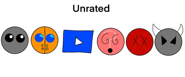 My Custom GD Difficulty Chart 1: Unclassified | Fandom